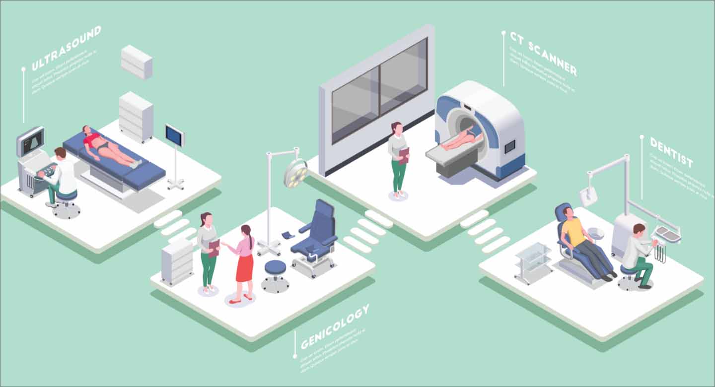 LMS for Pharmaceutical companies- Mykademy